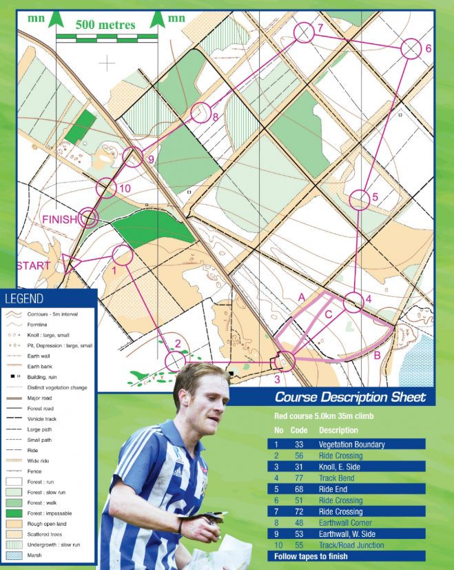 Beginner | Better Orienteering