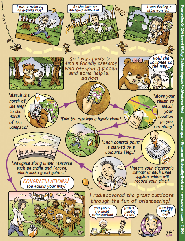 Teaching | Better Orienteering