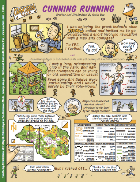 Teaching | Better Orienteering