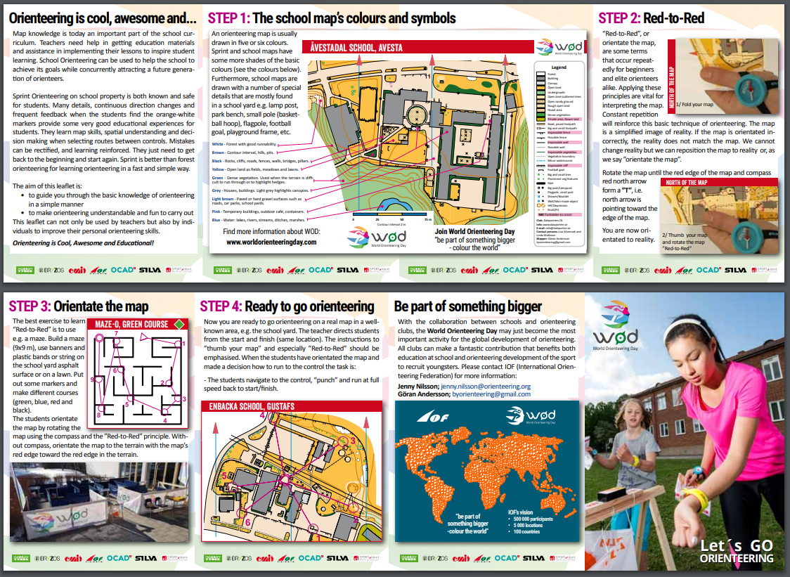 Teaching | Better Orienteering