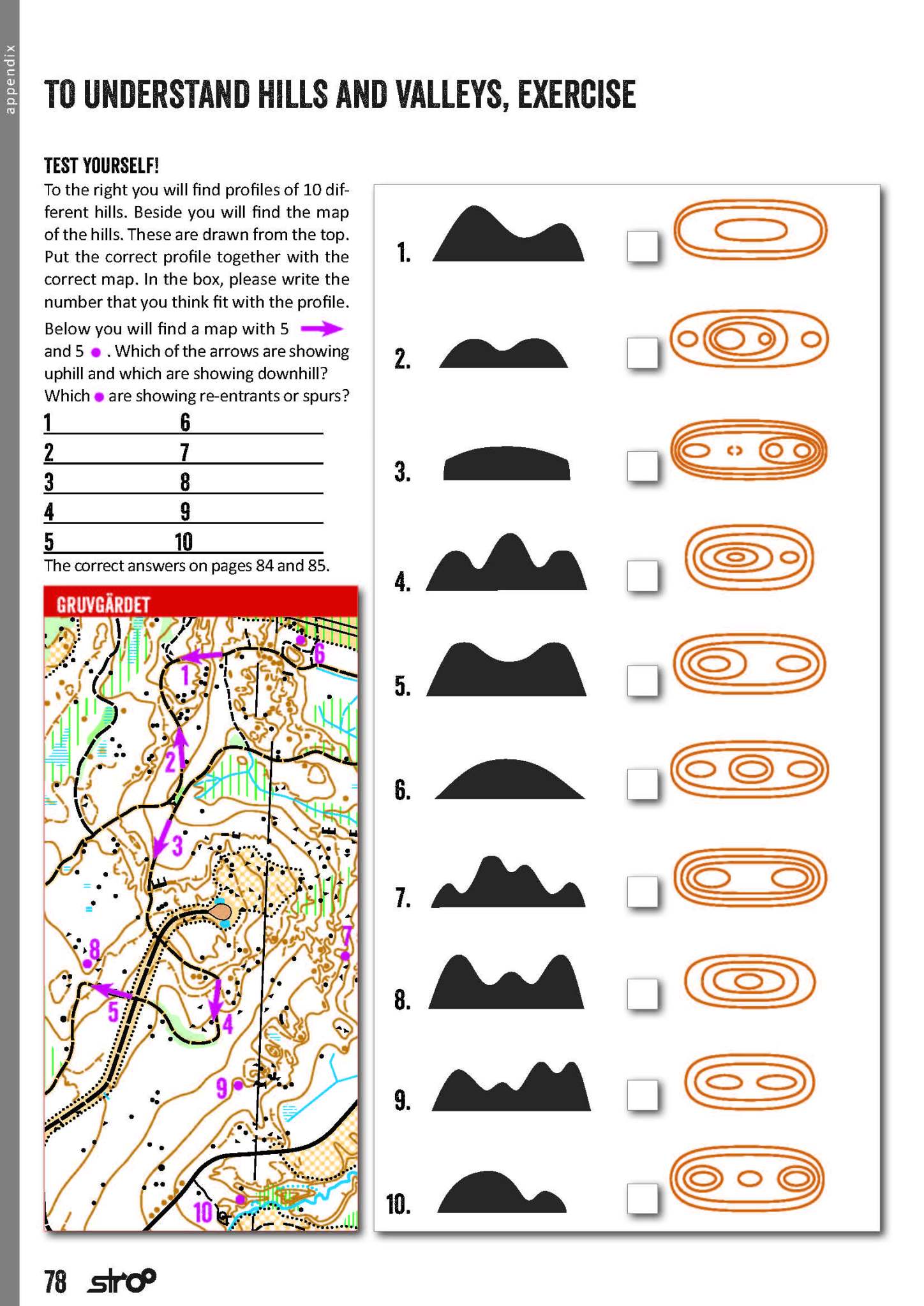Teaching | Better Orienteering