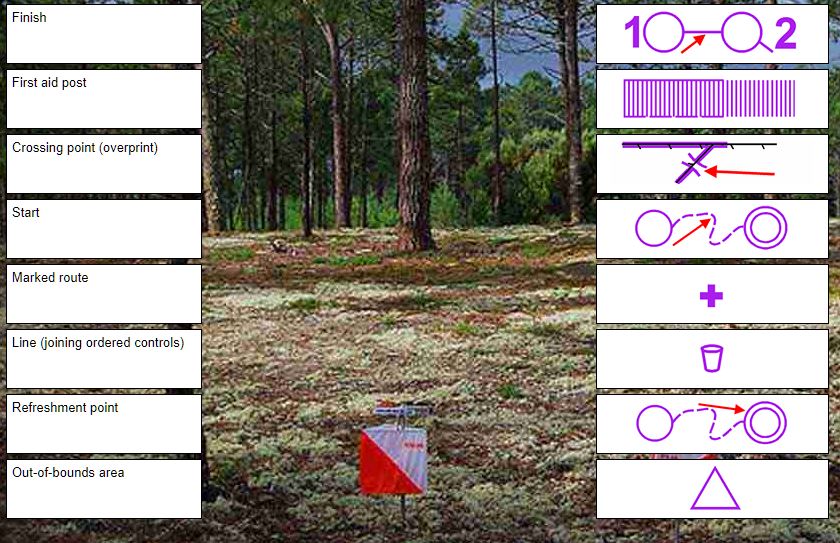 Games | Better Orienteering