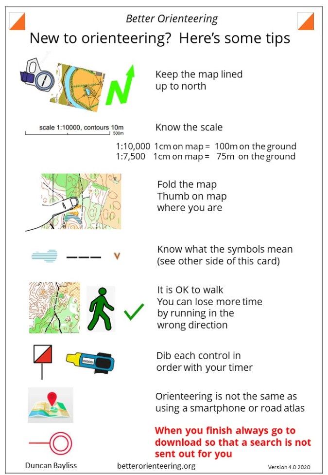 Beginner | Better Orienteering